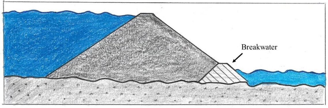 The Bright Future of Innovative Dam Construction: Pumped Storage, Twin ...
